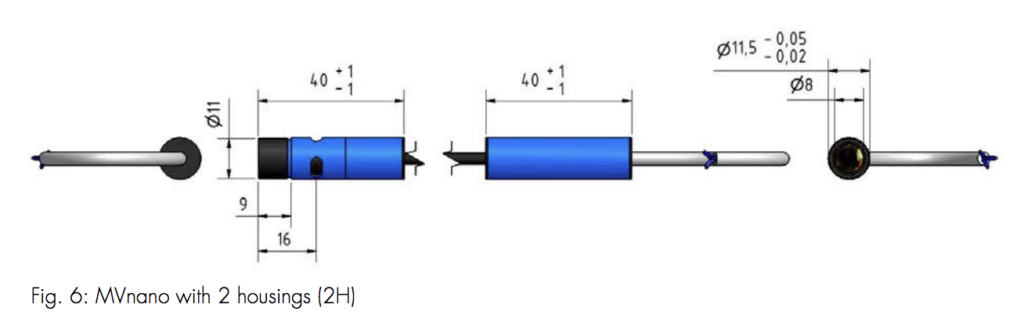 スタンダードサイズ FLEXPOINT®︎-MVnano 405-850nm | レーザー機器 専門商社｜株式会社アルクゥズ ALQUZE Inc.