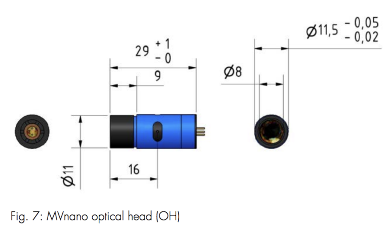スタンダードサイズ FLEXPOINT®︎-MVnano 405-850nm | レーザー機器 専門商社｜株式会社アルクゥズ ALQUZE Inc.