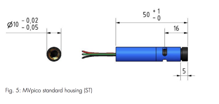 小型サイズ FLEXPOINT®︎-MVpico 405-850nm | レーザー機器 専門商社｜株式会社アルクゥズ ALQUZE Inc.