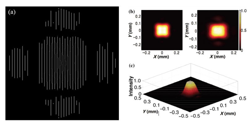 HC PHOTONICS CORP社 PPLN Chips/Custom PPLN | レーザー機器 専門商社｜株式会社アルクゥズ ...
